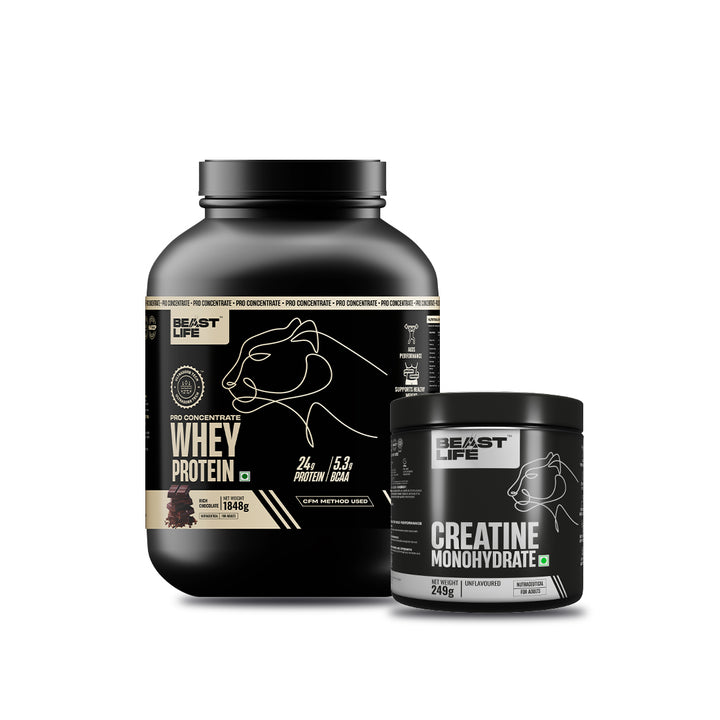 Combos – Beastlife