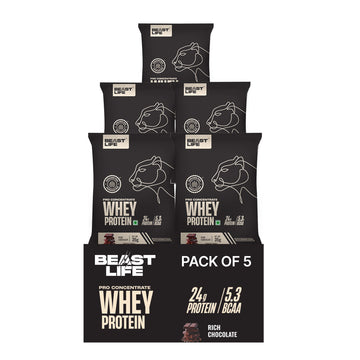 India’s Leading Brand for Authentic Bodybuilding Supplements|BeastLife ...