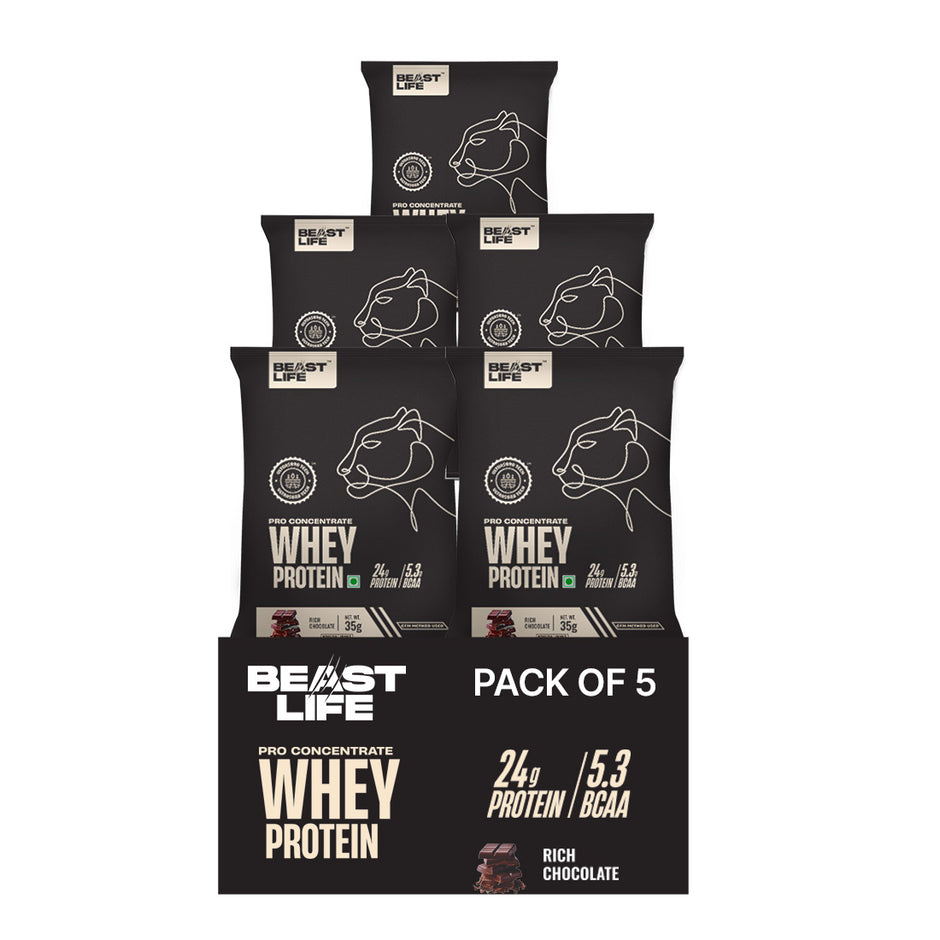 Pro Whey Protein – Beastlife