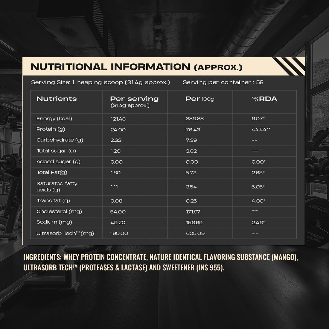 Pro Concentrate Whey Protein with Ultrasorb Tech | 1848gm | Mango ...