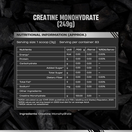 Super Micronized Creatine Monohydrate | 249G – Beastlife